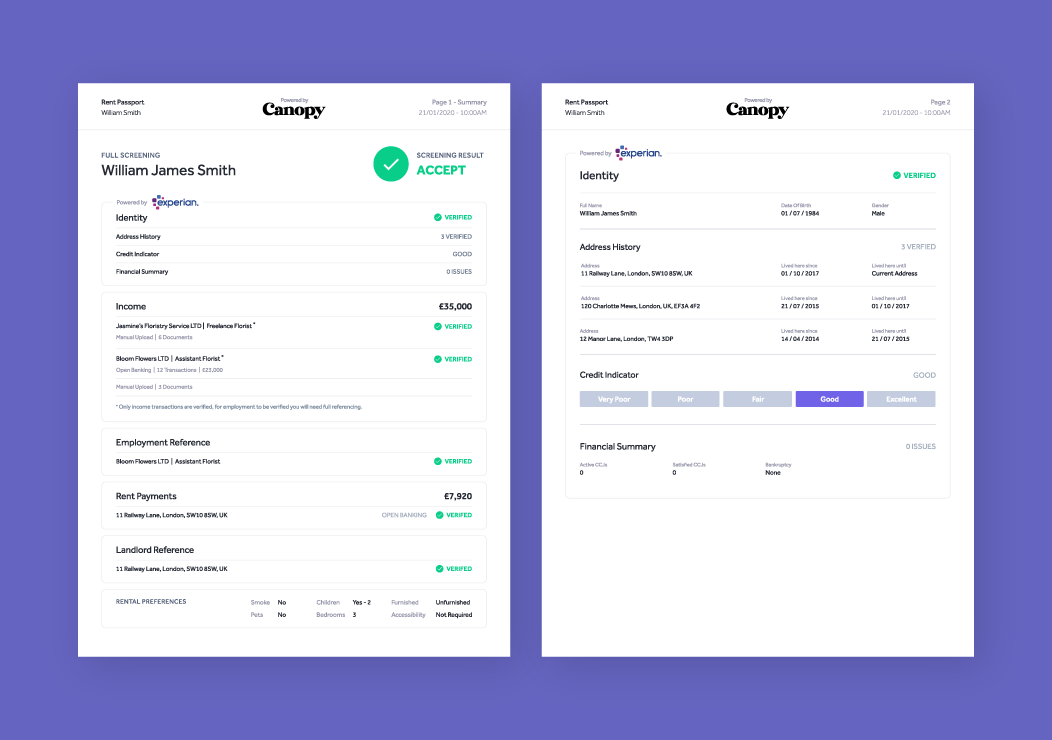Canopy Features & Benefits